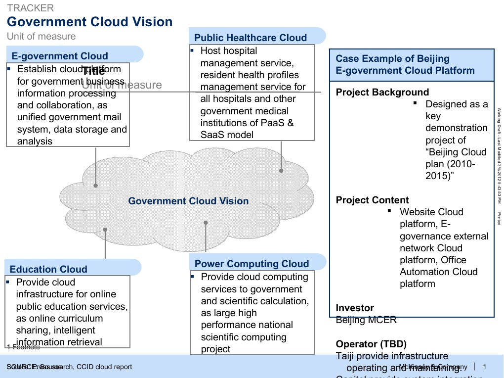 Government Cloud Vision | PDF | Computers