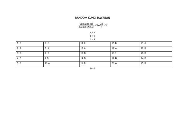 Format Random Kunci Jawaban Matematika Kelas Vii | PDF