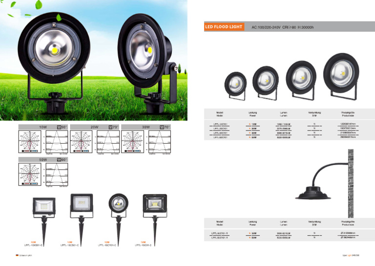 LPFL-CY01 Specs | PDF