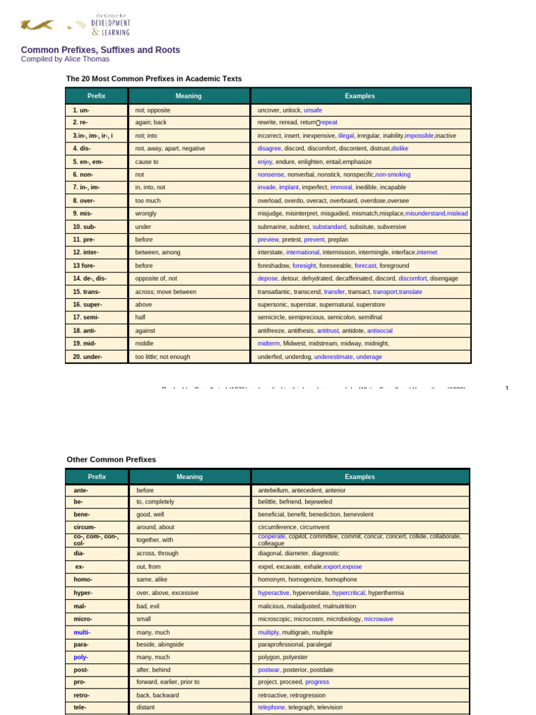 Common Latin and Greek Affixes | PDF