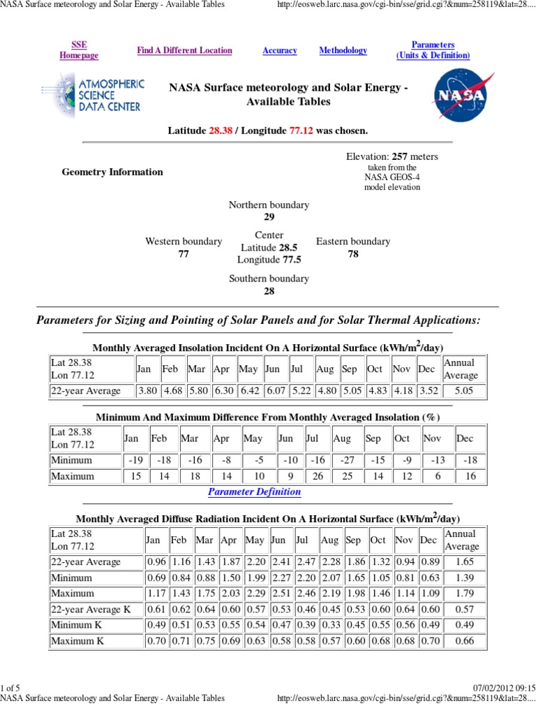 NASA Surface Meteorology and Solar Energy - Available Tables | PDF ...