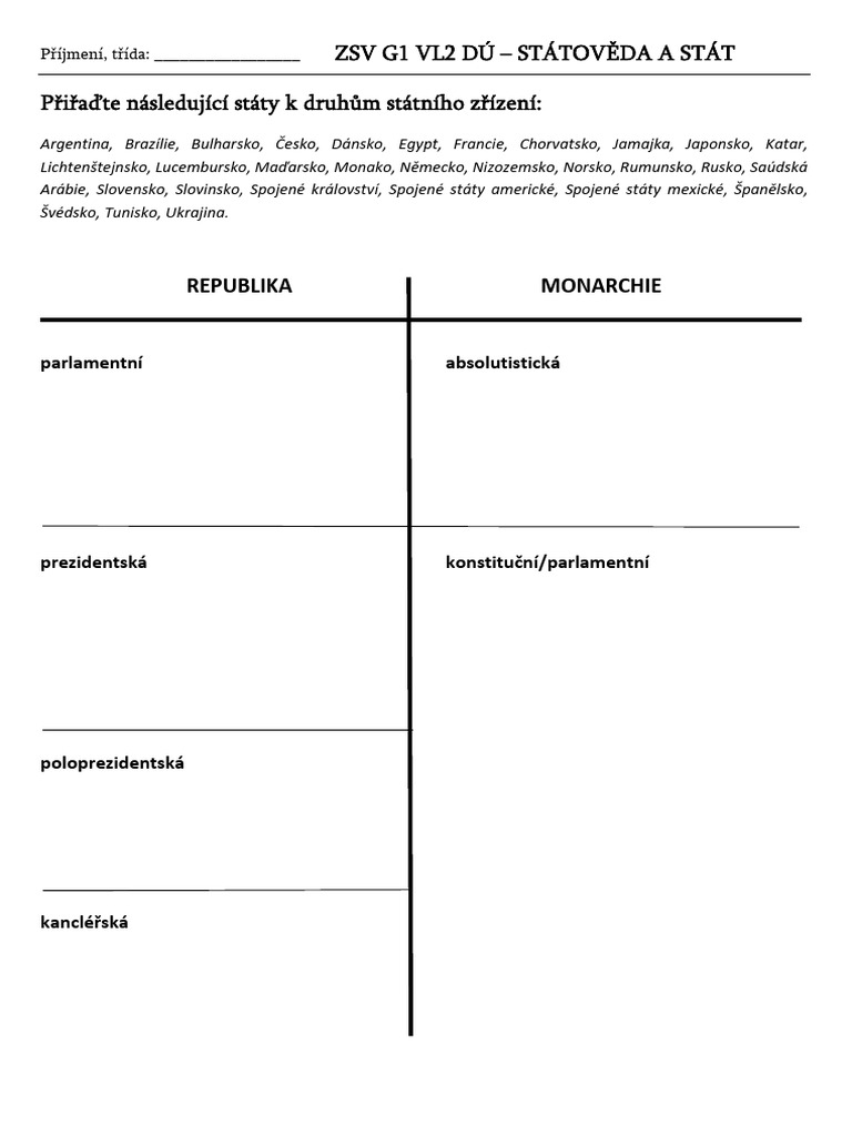 ZSVG1 VL2 DÚ2 - Stát A Státověda | PDF