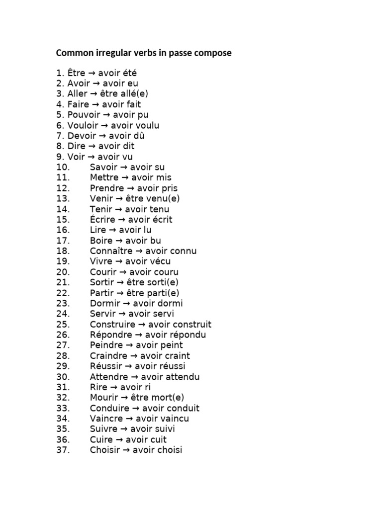 Common Irregular Verbs in Passe Compose | PDF