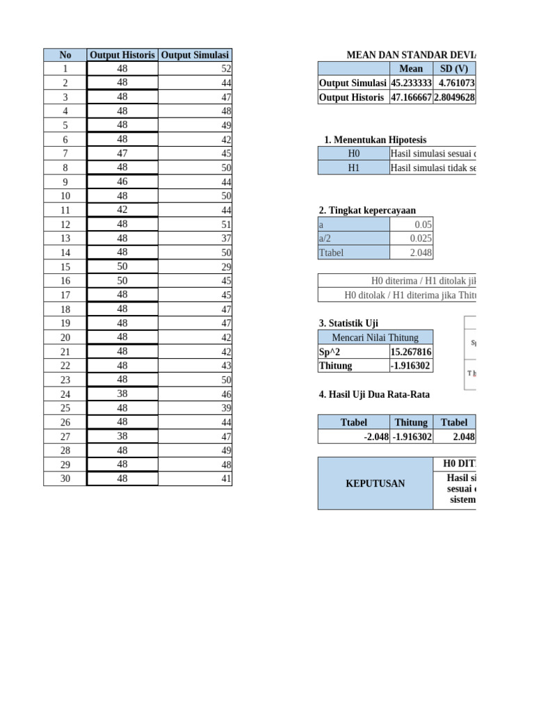 D-161 - E-2 - Excel Validasi | PDF
