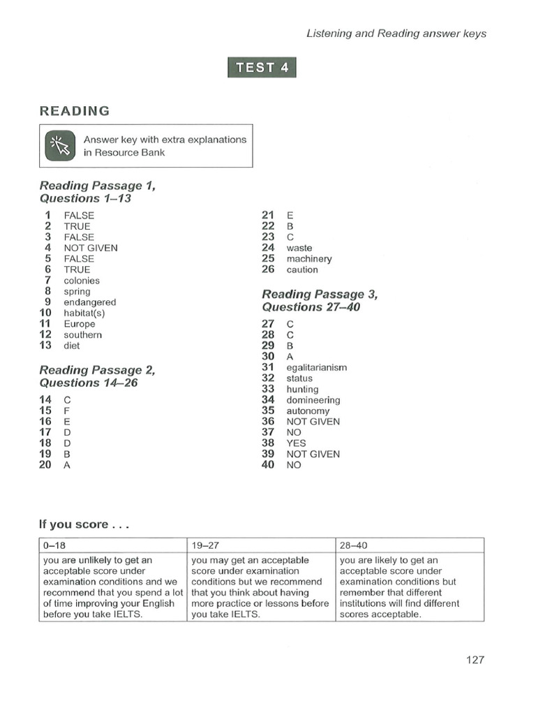 KEY Reading Test 9 (Cam 19 Test 4) | PDF