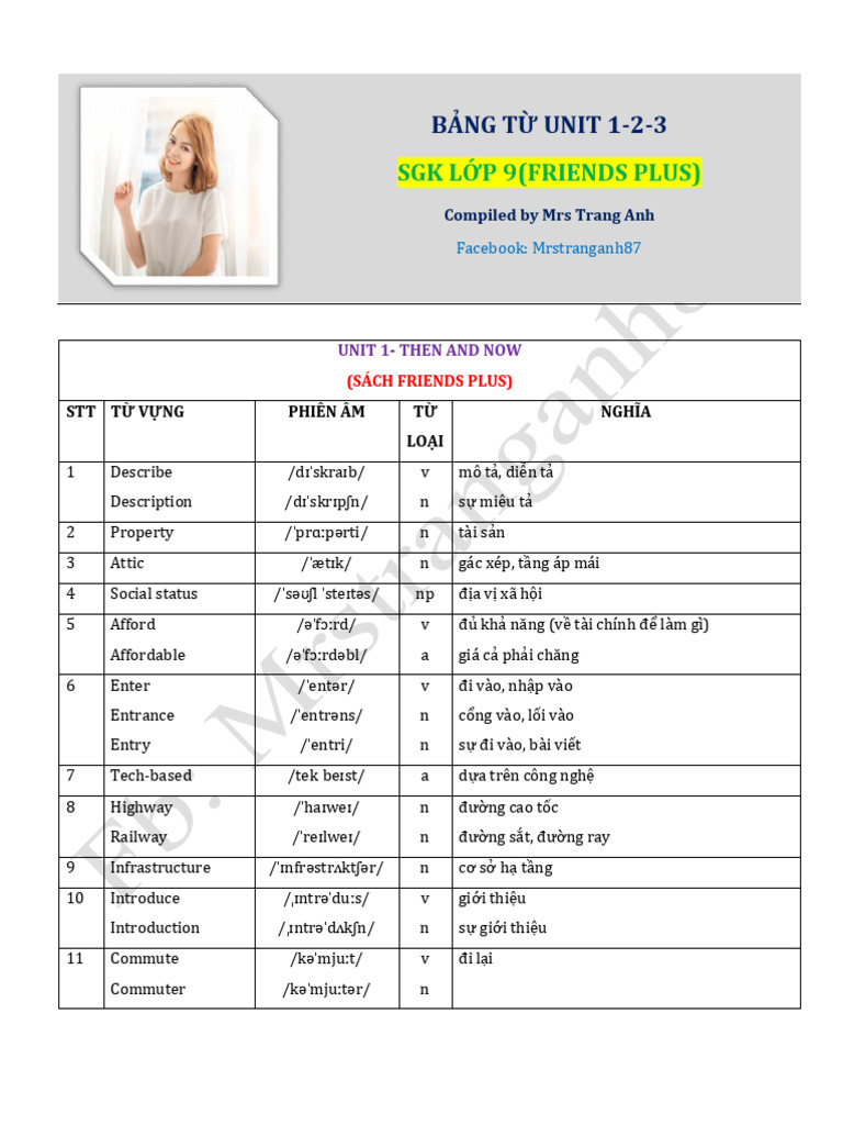 B NG T U1-3 L P 9 (Friends Plus) | PDF