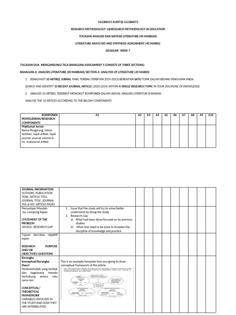 Literature Review Assignment | PDF | Learning | Cognition