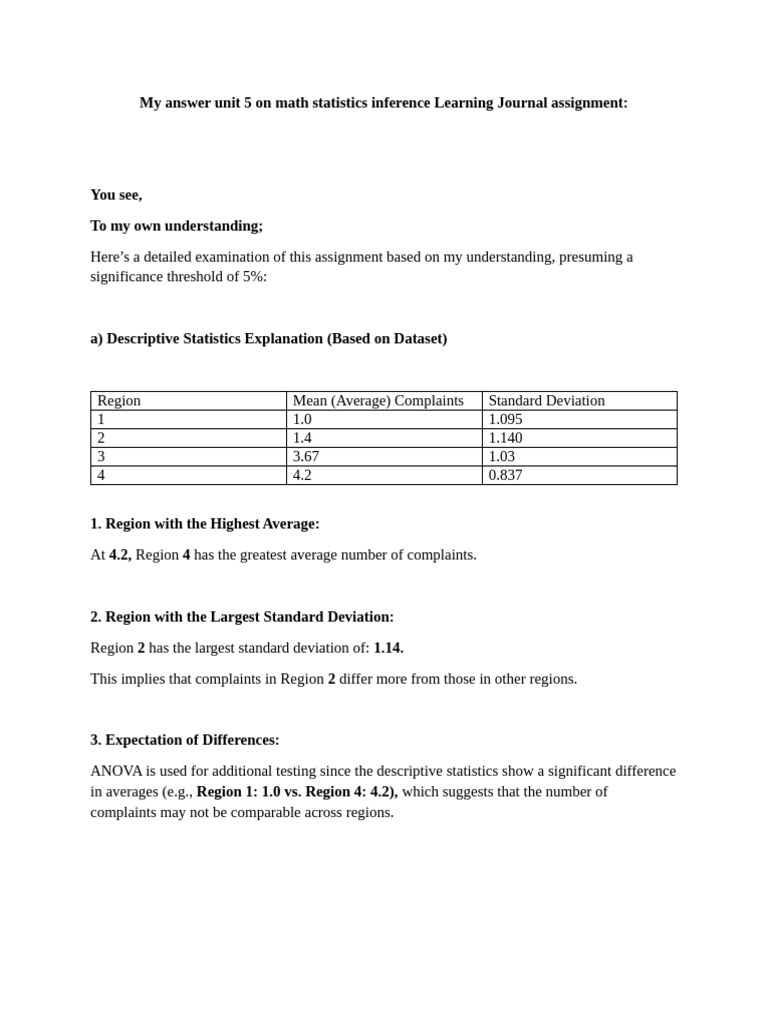 My Answer Unit 5 on Math Statistics Inference Learning Journal Assignment | PDF