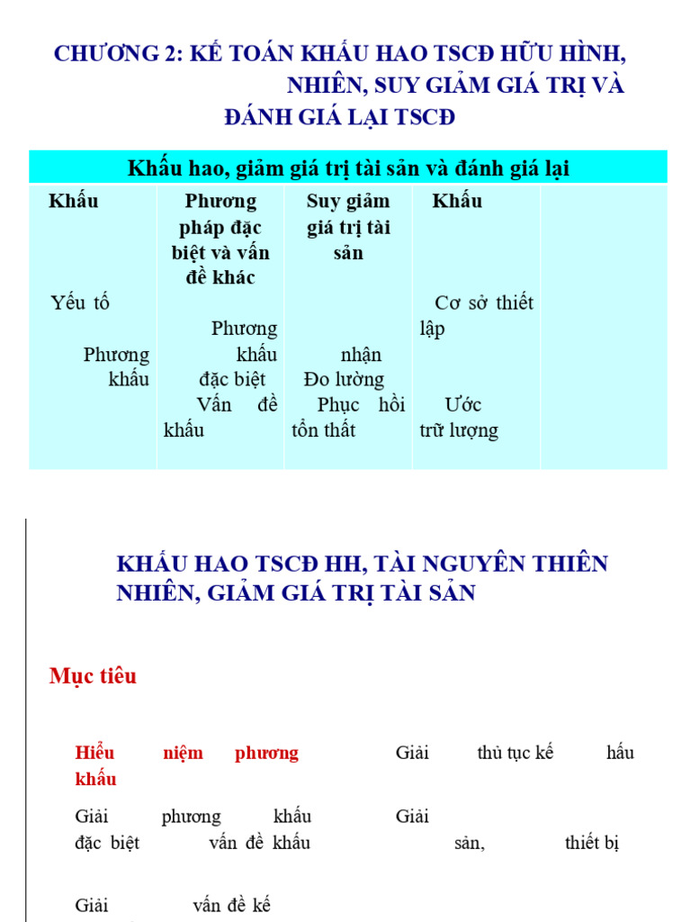 Slides Chương 2 - Kế Toán Khấu Hao TSCĐ | PDF