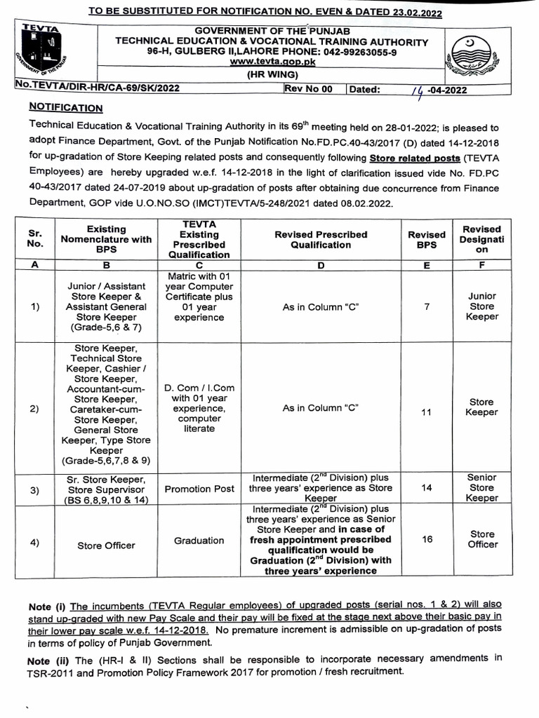 Up Gradation SK | PDF