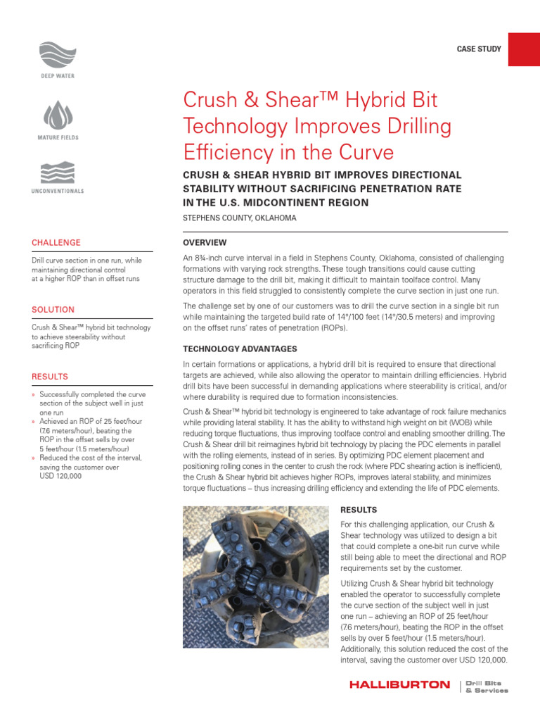 Hybrid Bit Technology Improves Drilling Efficiency in the Curve | PDF ...