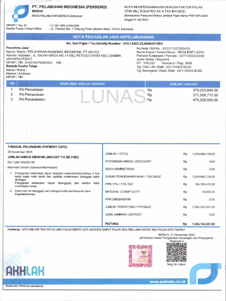 Port Operator Charges | PDF