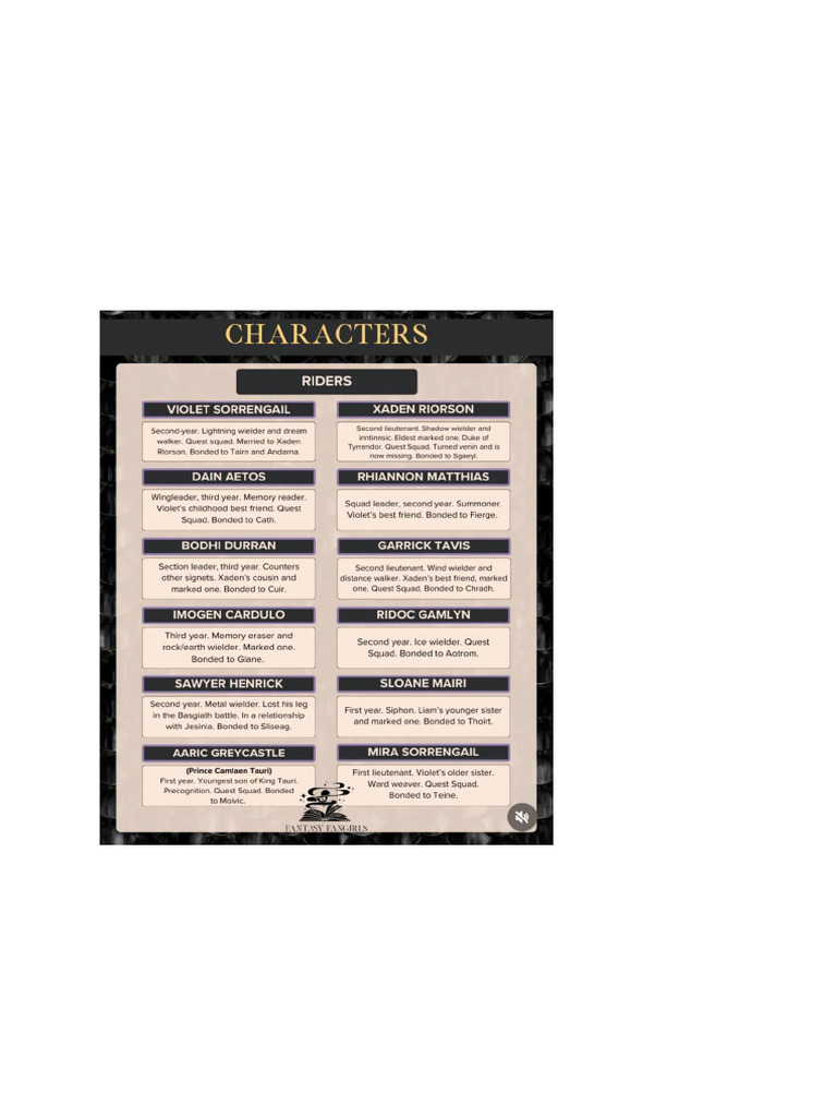Infos Fourth Wing 2 | PDF