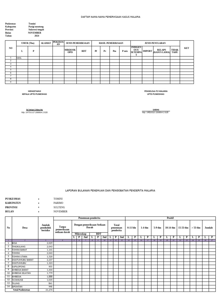 Format Lap. Malaria PKM Tomini November 2024 | PDF