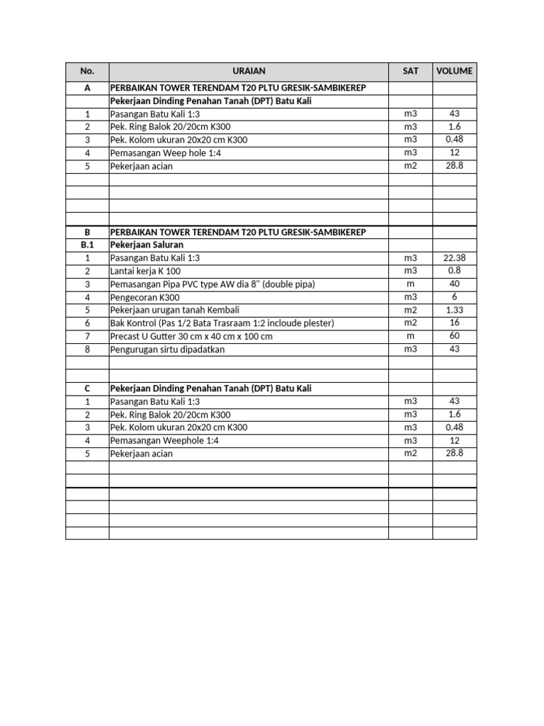 Rab Pondasi Tower - 024428 | PDF