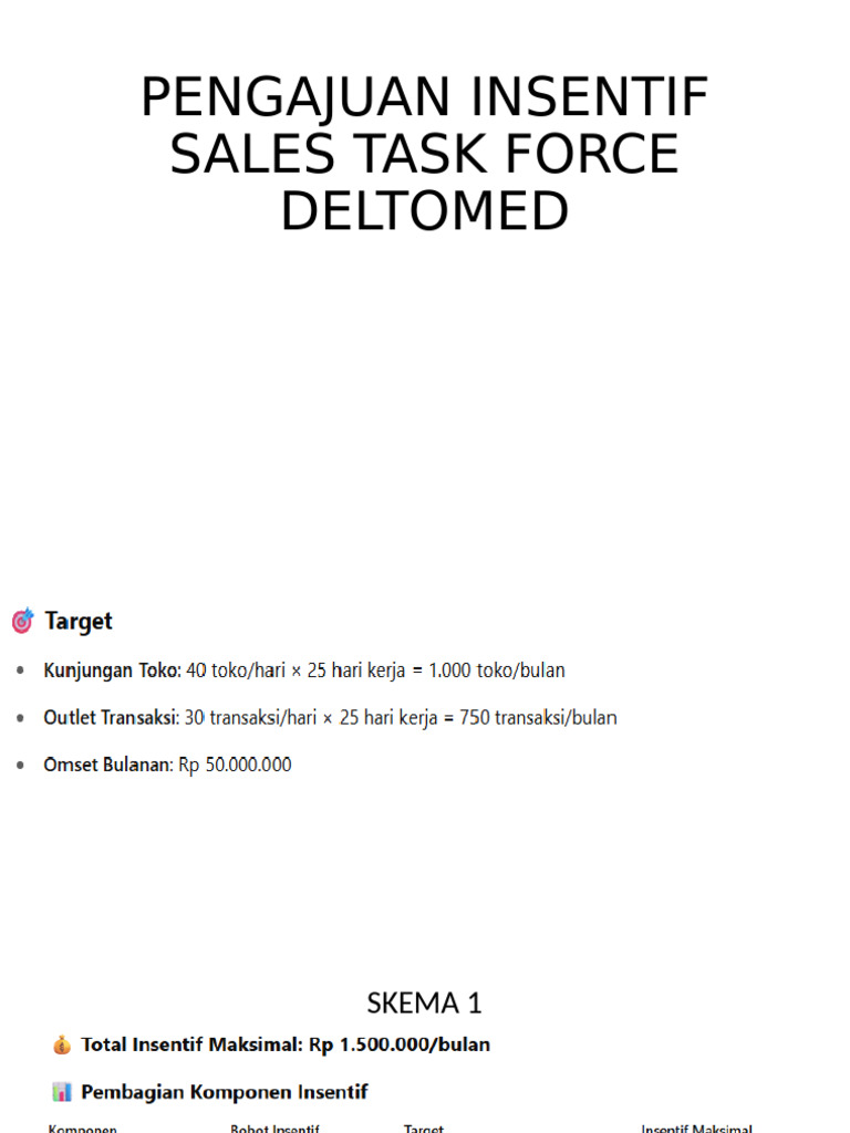 Skema Insentif Deltomed | PDF