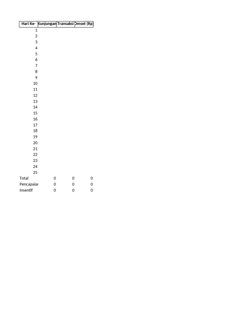 Template Insentif Salesman | PDF