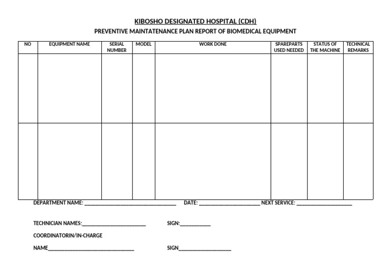 PPM Report Card 2024 | PDF