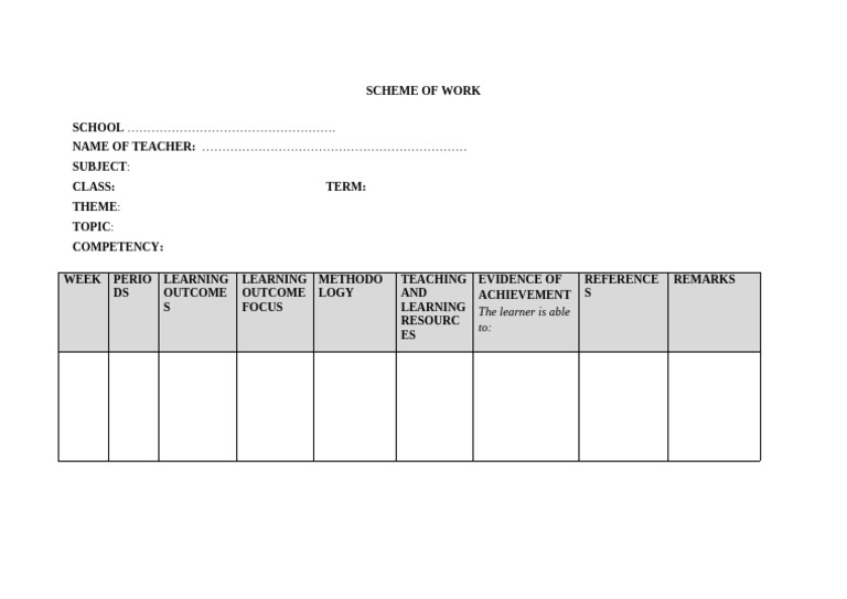 Sample Scheme of Work Template | PDF