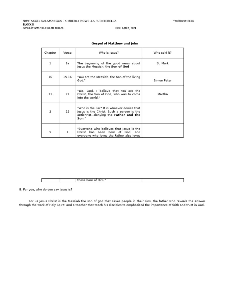 Rres Activity On Christianity | PDF