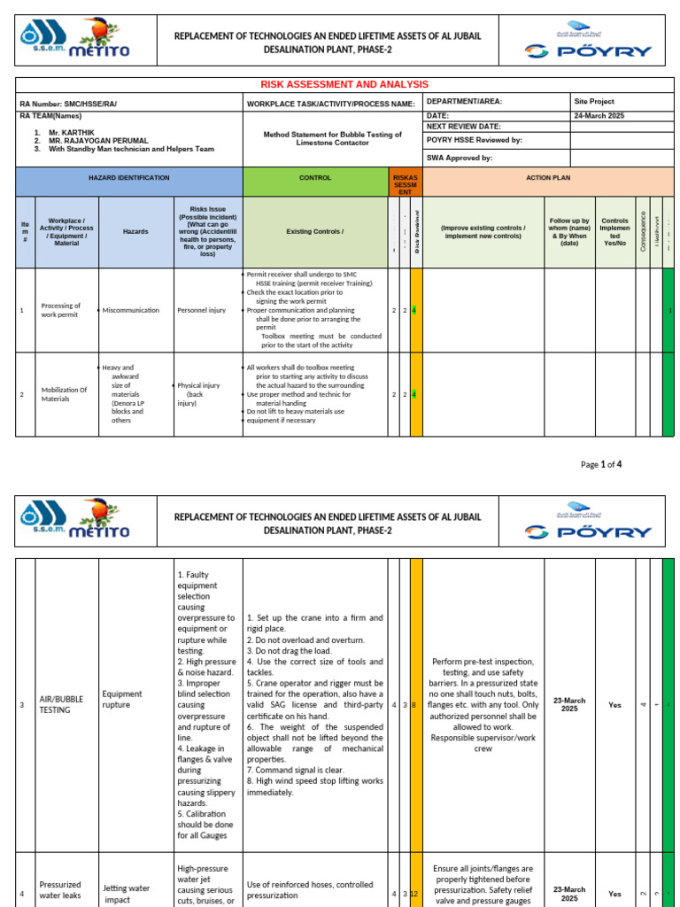 2.risk Assessment Format | PDF | Risk | Risk Assessment