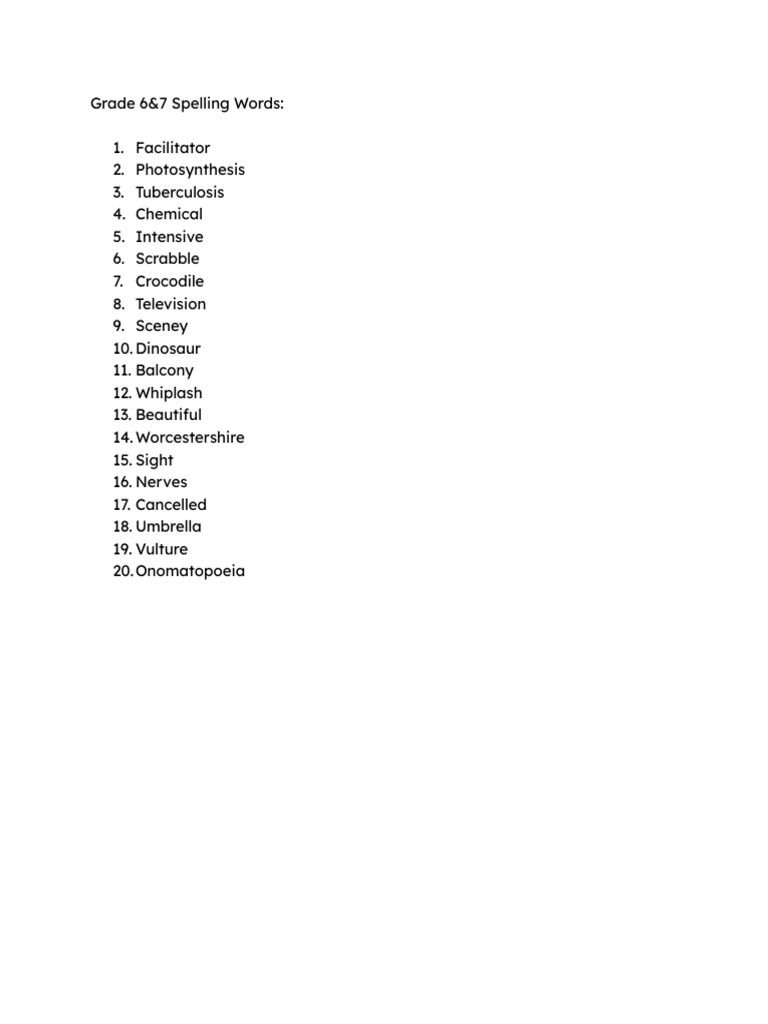 Grade 6&7 Spelling Words | PDF