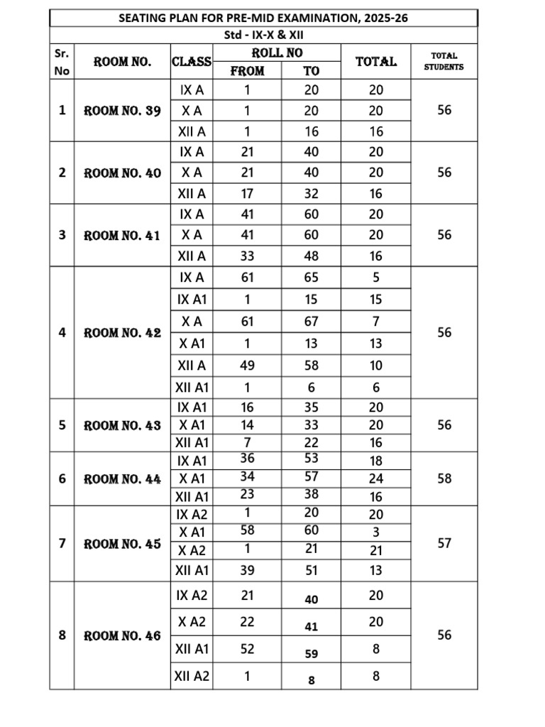 Plan Senior Section For Pre-Mid Exam | PDF