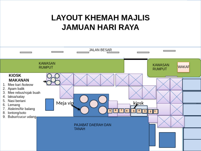 Layout Jamuan Hari Raya Kiosk Makanan | PDF