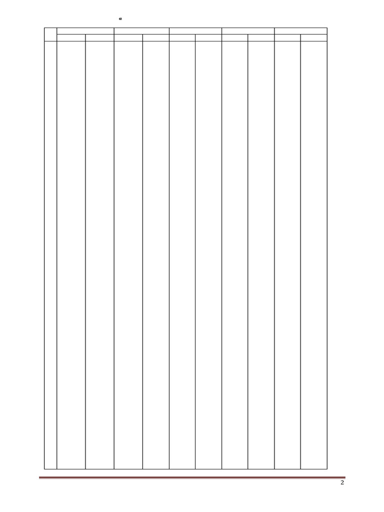 Tabel DW Halaman Dihapus | PDF