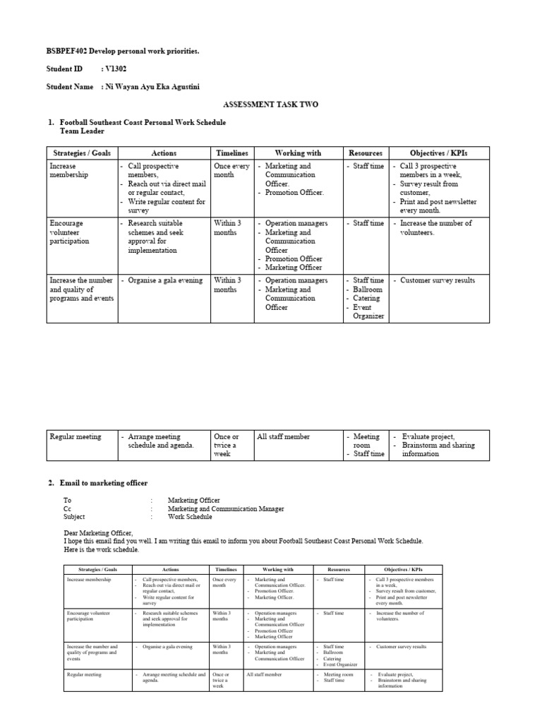 BSBPEF402 Develop Personal Work Prioritise - Task 2 | PDF | Marketing ...