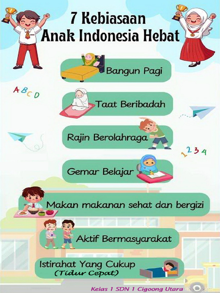 Anak Hebat Indonesia Bu Ade | PDF