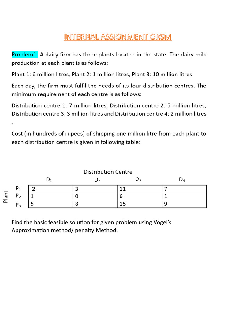 INTERNAL ASSIGNMENT ORSM_Solutions to numericals | PDF | Mathematical Analysis | Numerical Analysis