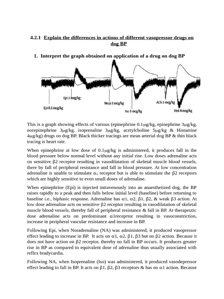 Vasopressor Effects on Dog Blood Pressure | PDF | Acetylcholine ...