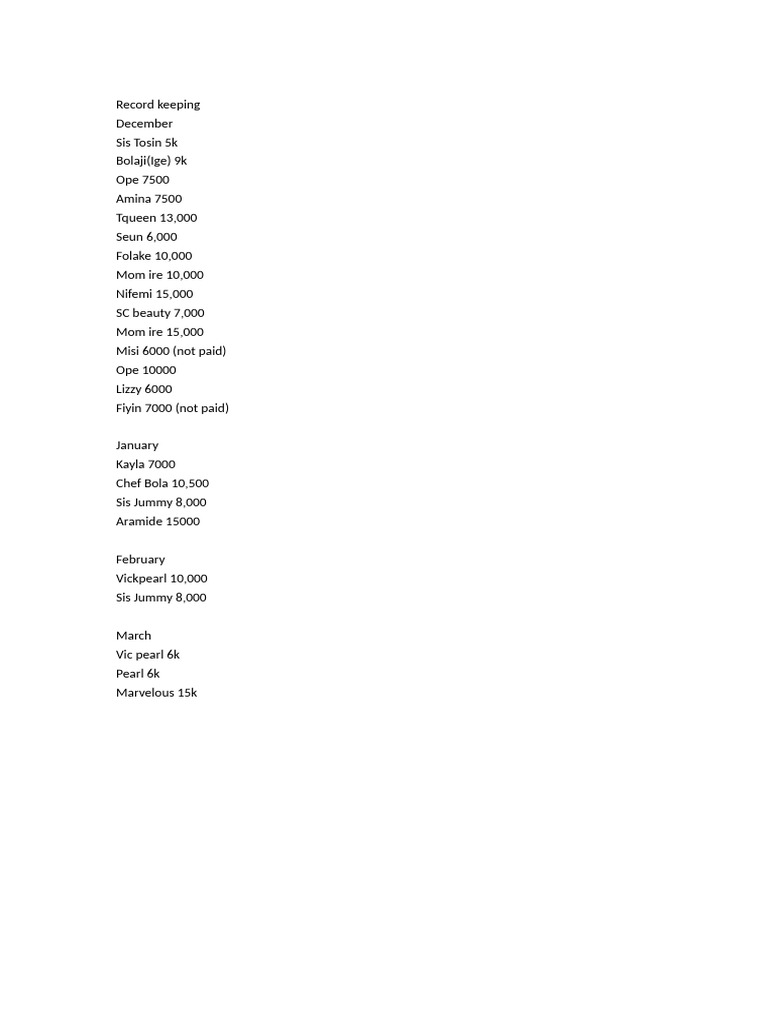 Record Keeping Pdf