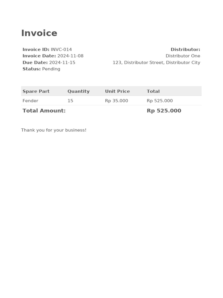Invoice INVC 014 | PDF