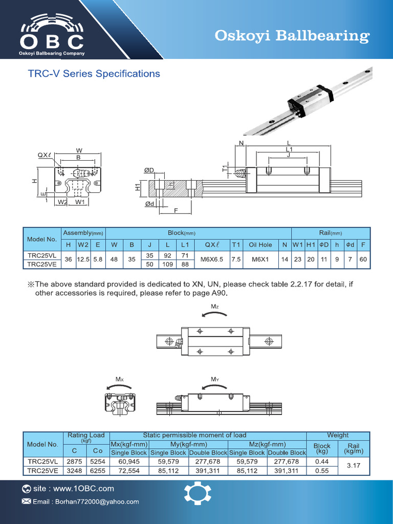 TRC-V618606044-335 | PDF