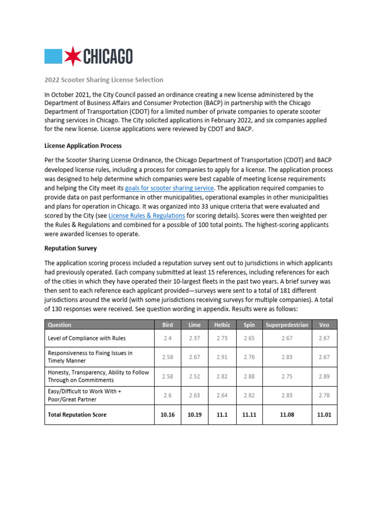 Application Scoring Memo - DRAFT 6.7.22 | PDF