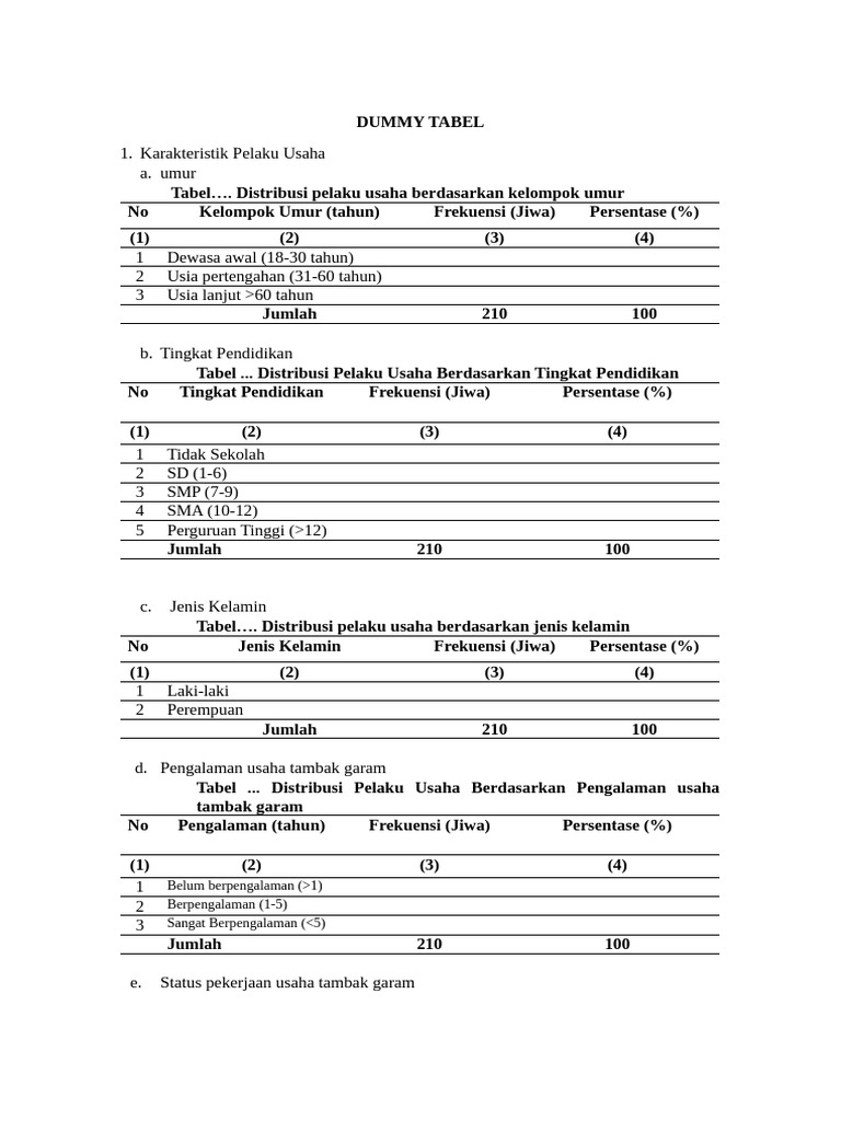 DUMMY TABEL Penelitian | PDF