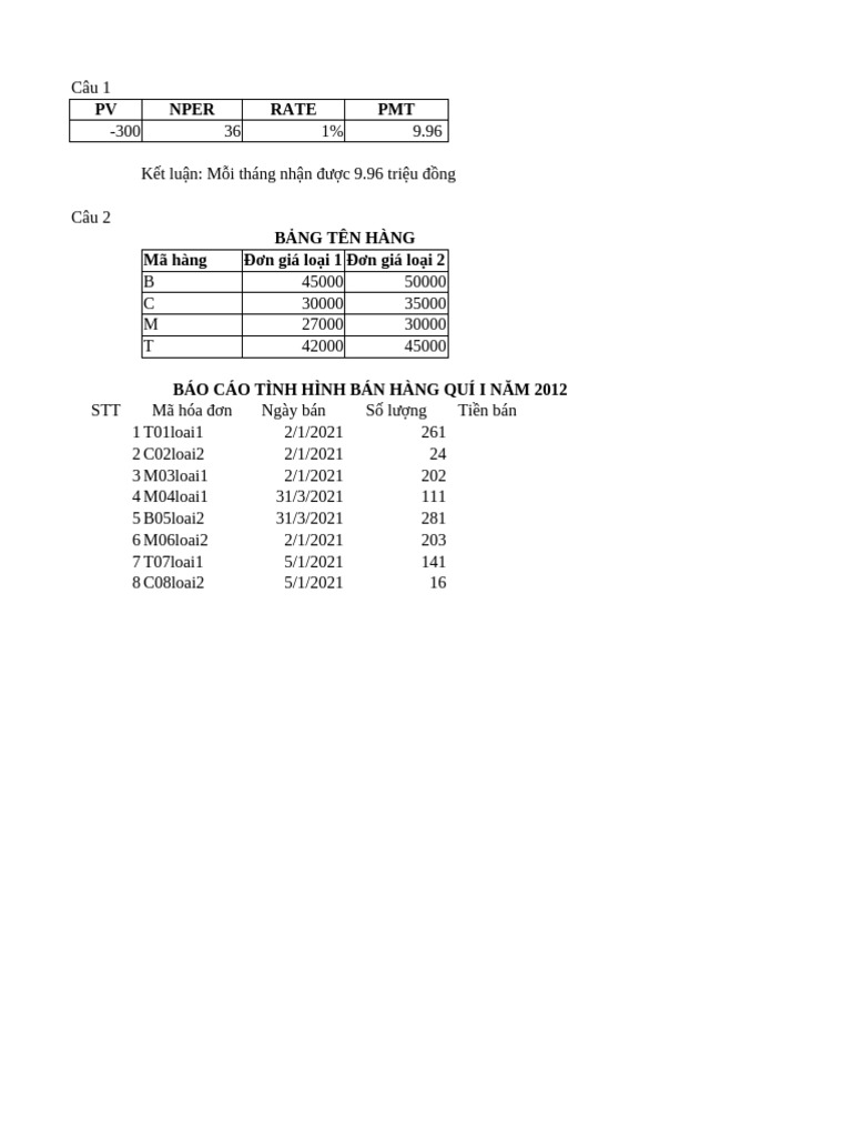 PV Nper Rate PMT | PDF