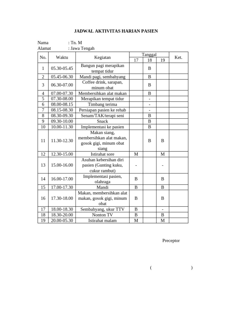 Adl Pasien | PDF