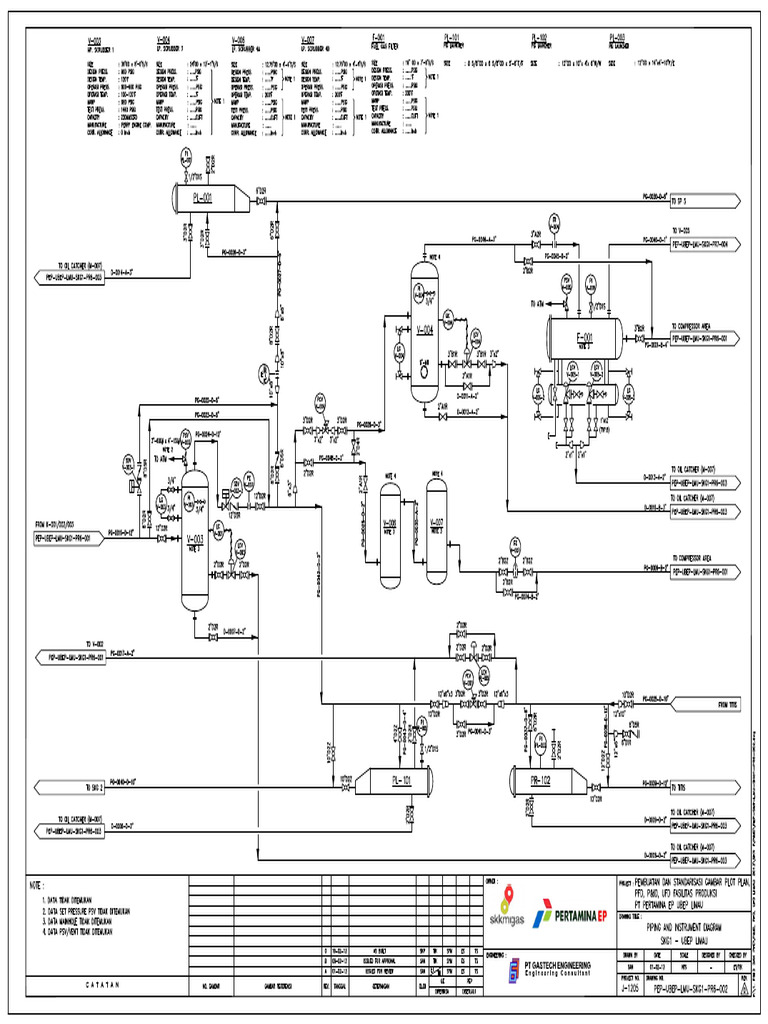 PEP-SMT-LMU-SKG1-PR6-002 Model (1) | PDF