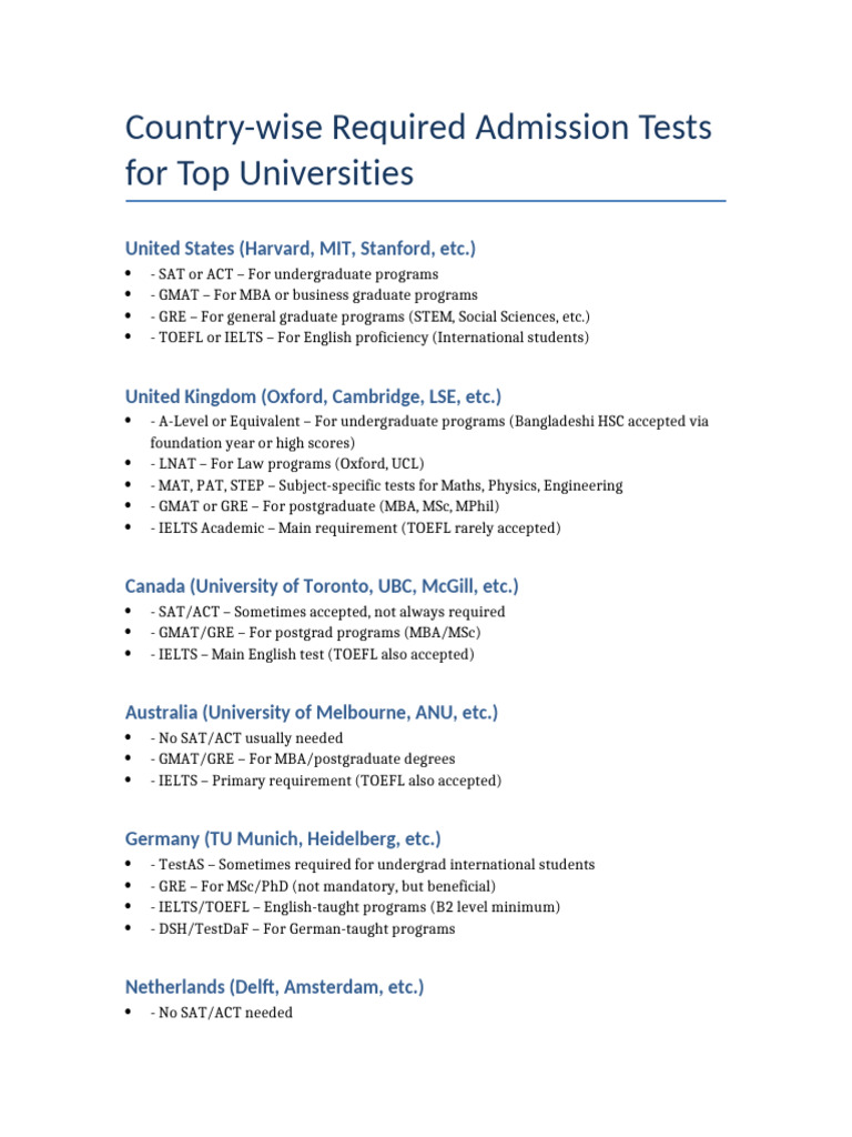 Countrywise_Admission_Test_Guide | PDF