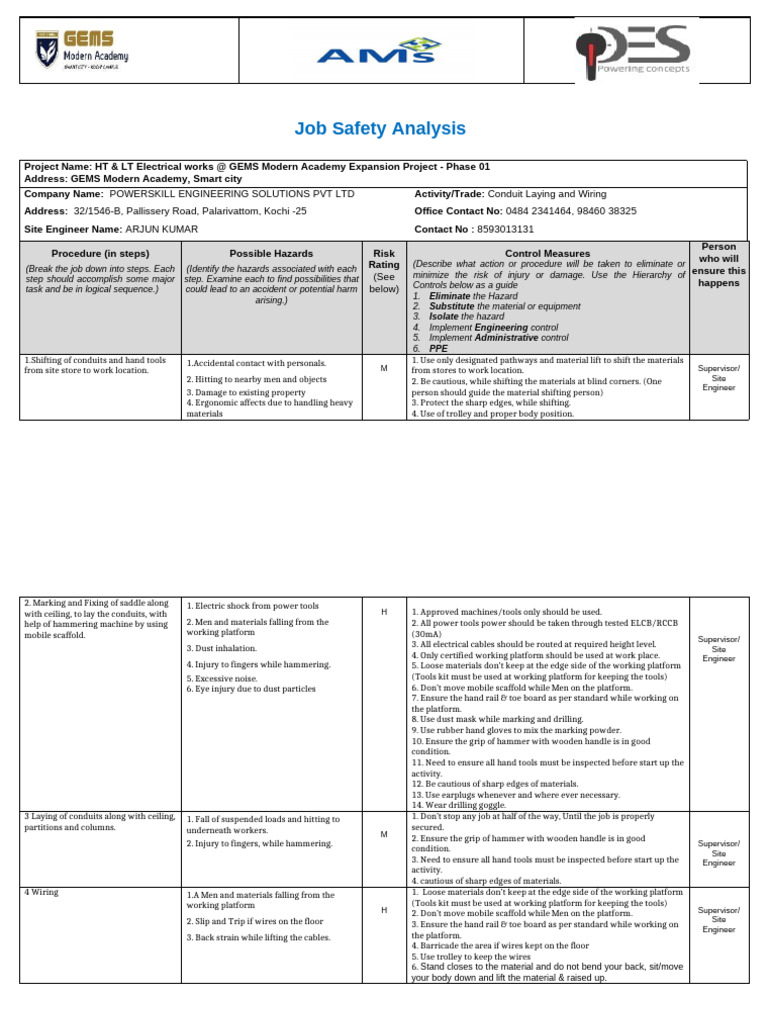 Job Safety Analysis for Electrical Works | PDF | Safety | Occupational ...