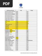 RVS Codes | PDF | Glaucoma | Cornea