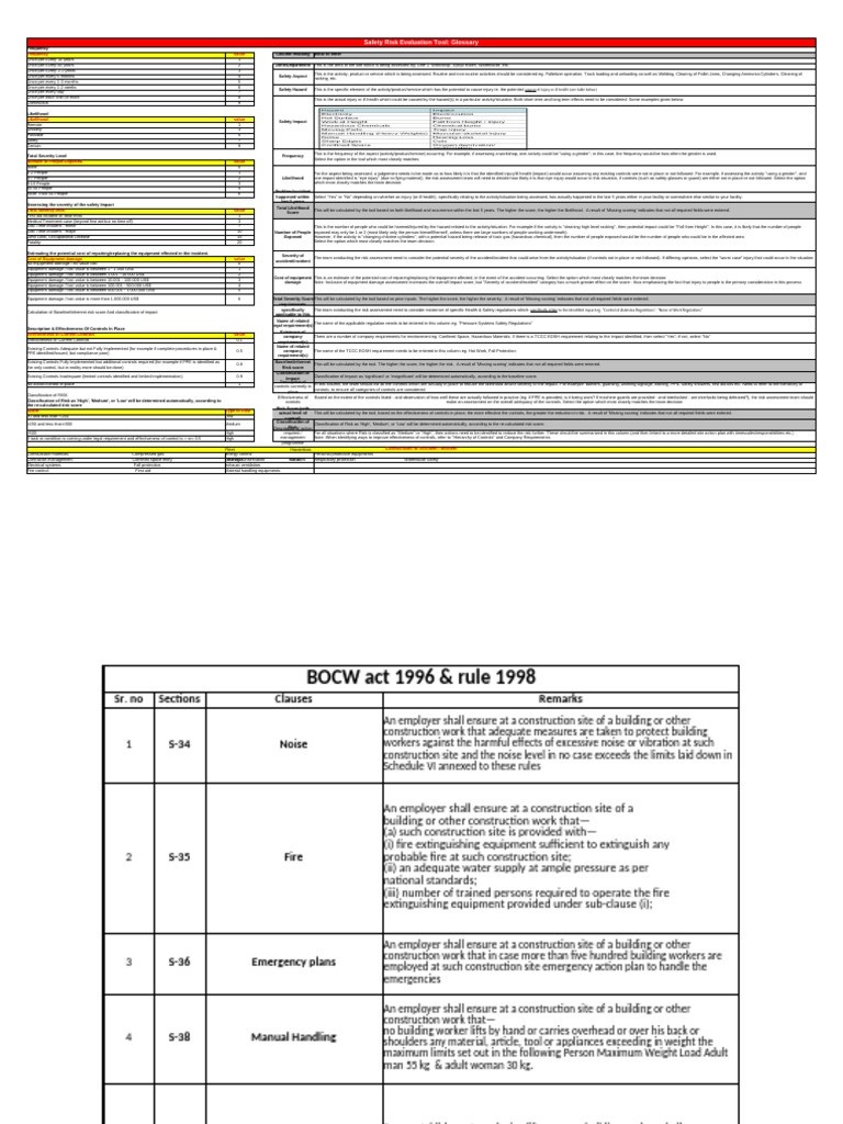 Pes-Gems Hira For Electrical Works | PDF | Risk | Personal Protective ...