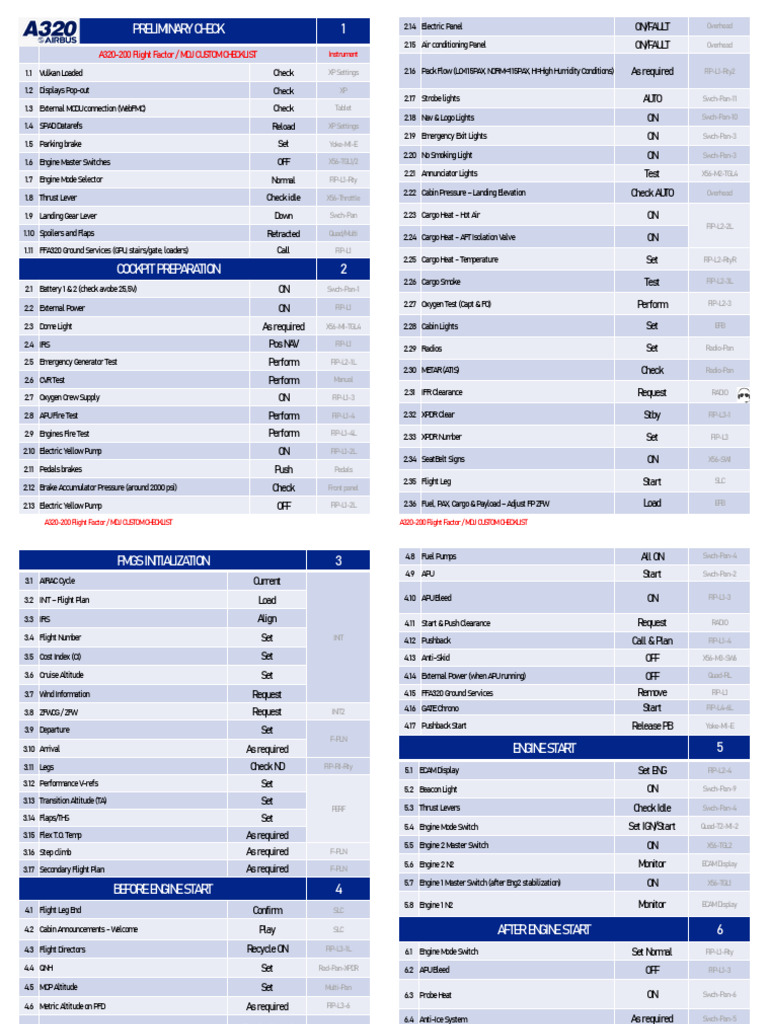 A320-200 Flight Factor Checklist | PDF | Landing Gear | Flap (Aeronautics)
