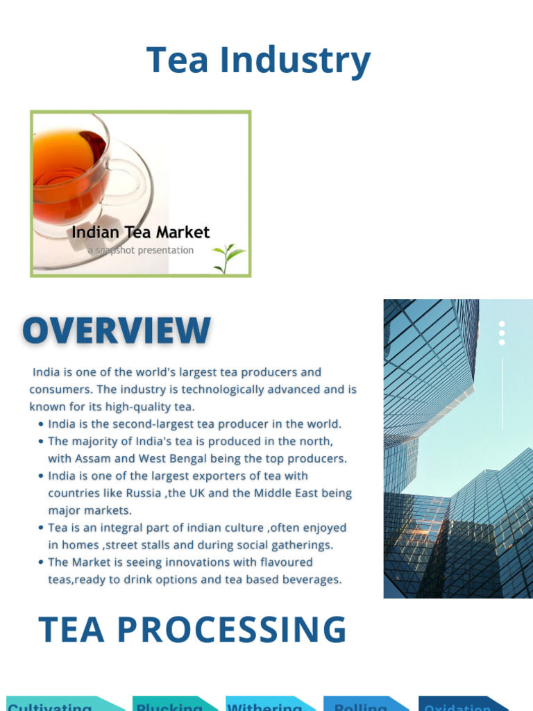Tea Industry | PDF | Tea | Retail