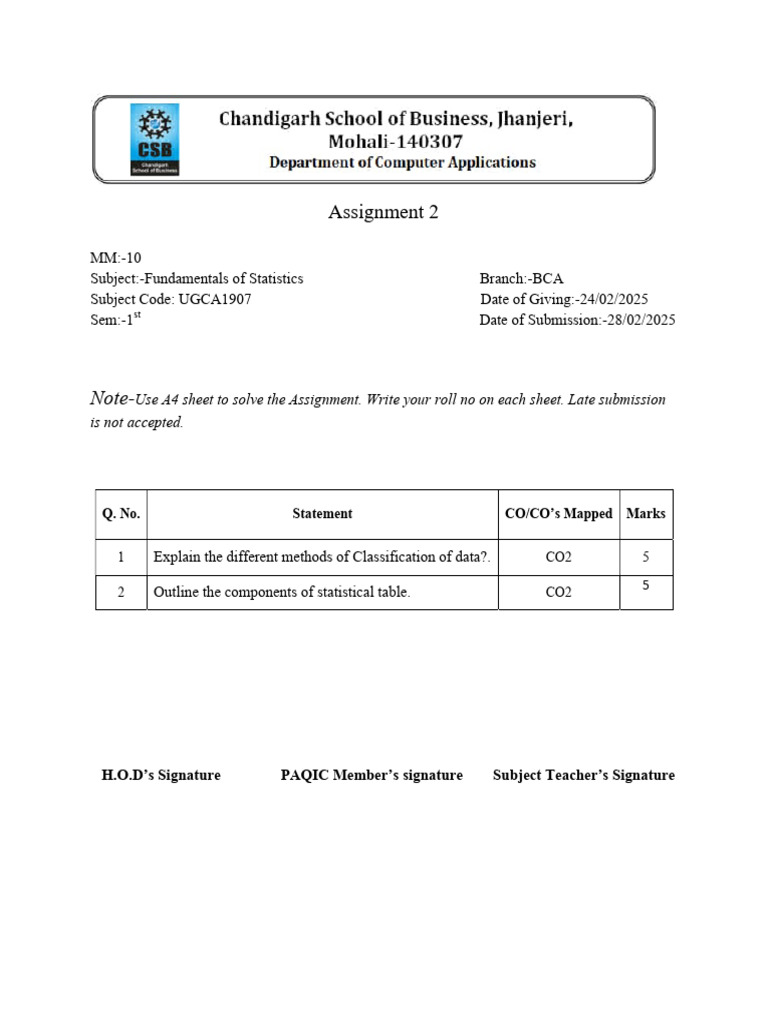 EContent 1 2025 02 24 20 23 35 Assignment22024pdf 2025 02 24 11 32 31 | PDF