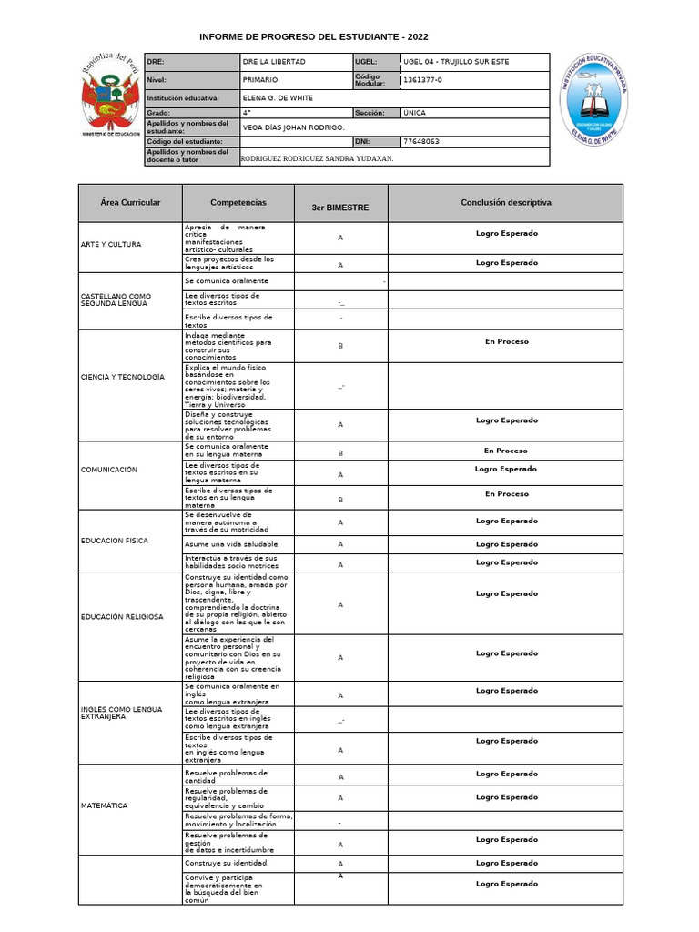 Johan Vega Dias | PDF | Aprendizaje