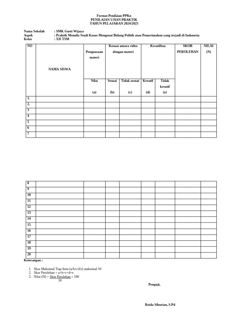 629123522-Format-Penilaian-Praktek-PPKn | PDF